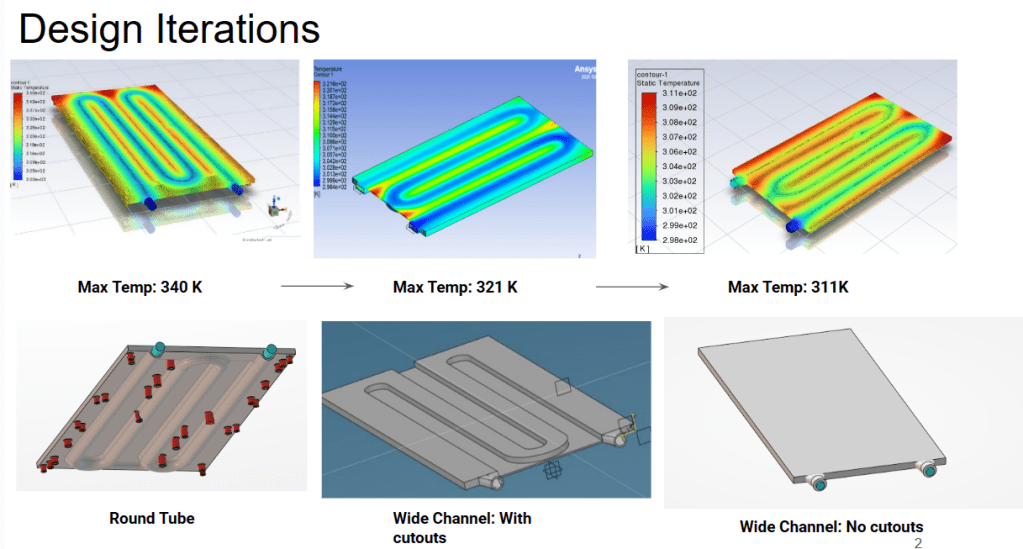 HyTech Racing – Akshat Jain